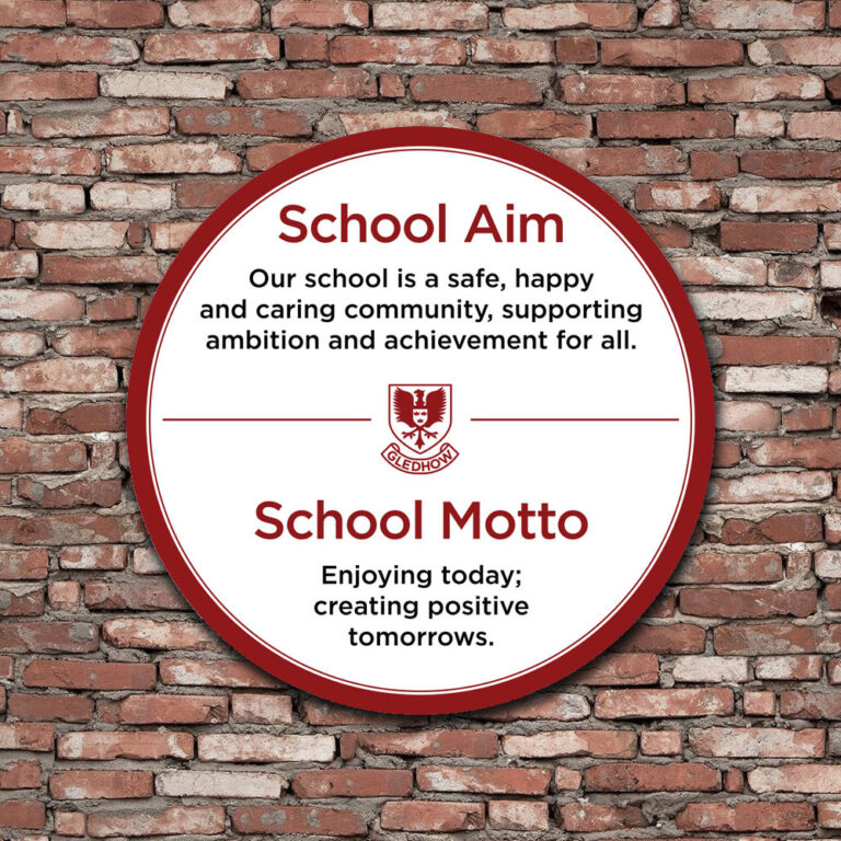 School Aim and Motto – School Creative