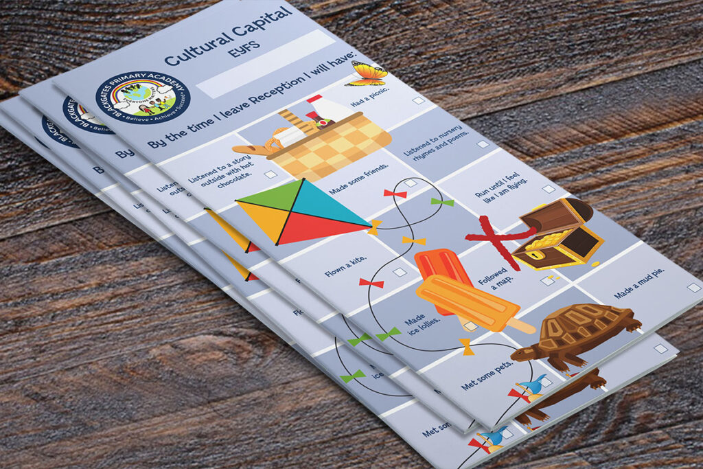 Cultural Passport Cards – School Creative
