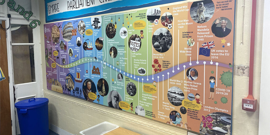 History Timeline – School Creative